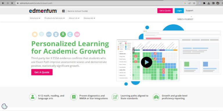 What is the Exact Path? A Complete Guide