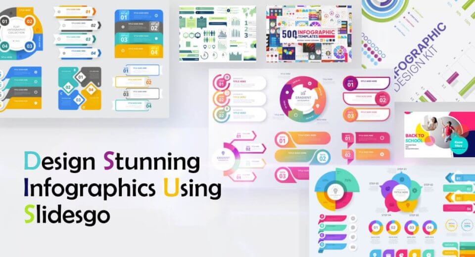 Infographics Types Archives - Intellectfolks